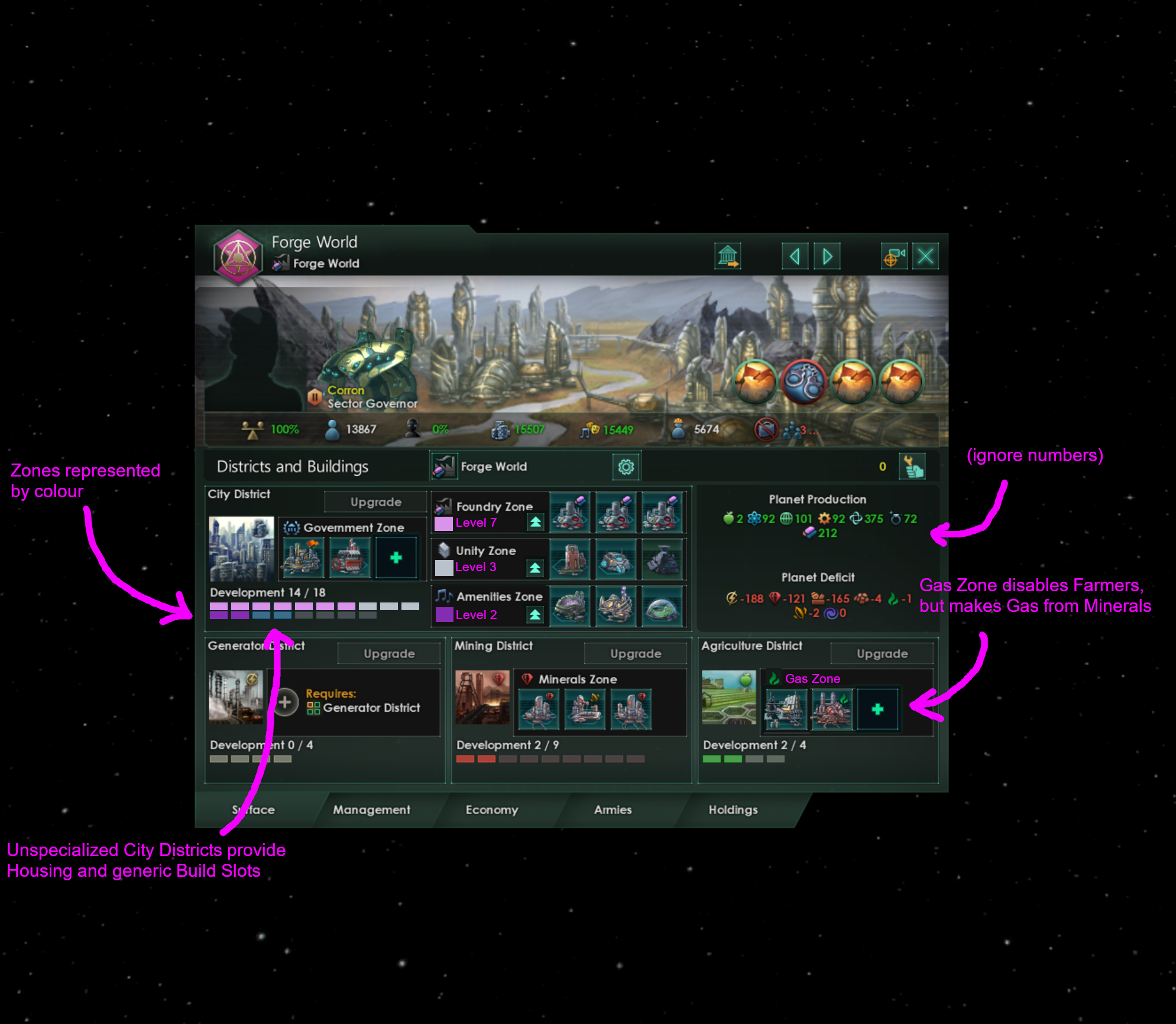 [4.0 Beta] Planetary Management Feedback and Zone suggestion | Paradox Interactive Forums
